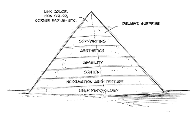 UX/UI – www.exxmxx.com